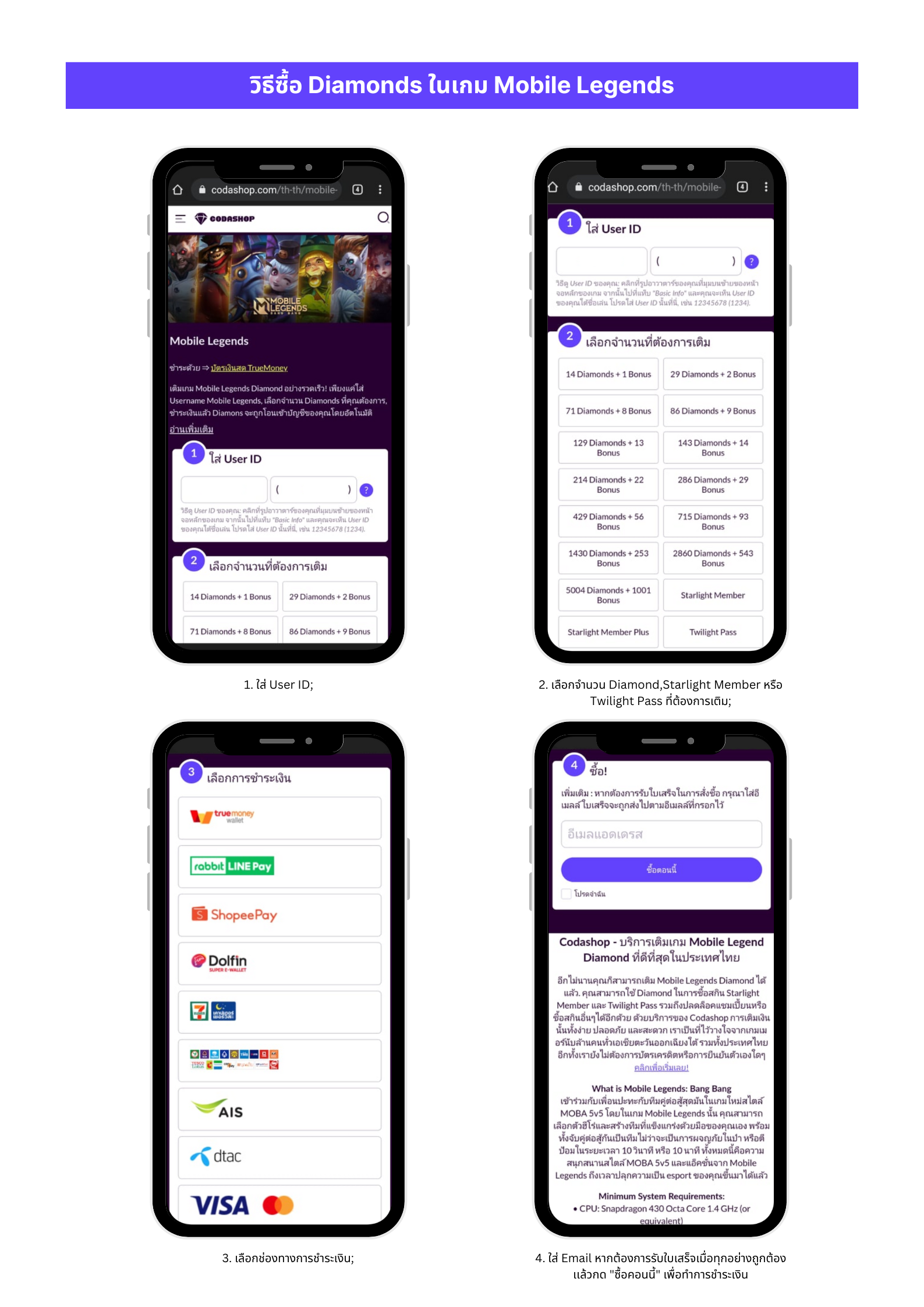 วิธีซื้อ Diamonds ในเกม Mobile Legends – Codashop ประเทศไทย (Thailand)